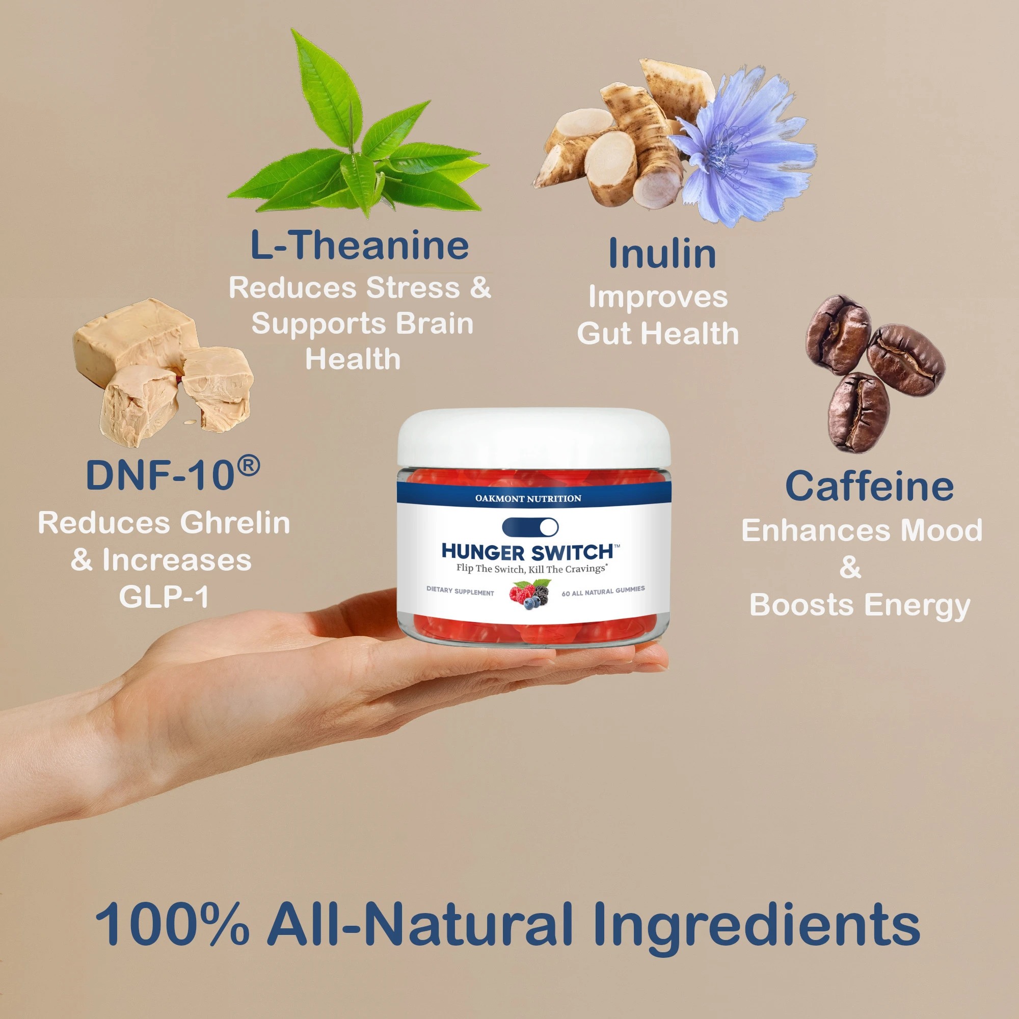 Hunger Switch™ Gummies | Oakmont Nutrition